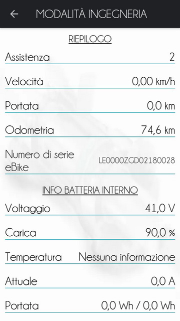 Forum Indipendente Biciclette Elettriche, Pieghevoli e Utility - Pix ...